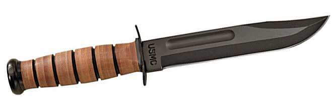 Best SHTF Gear List & Plan (2021) - According to a US Marine