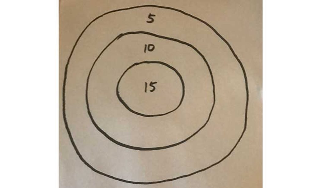 11 Best BB Gun Targets in 2021 - Air Rifle Targets - Marine Approved